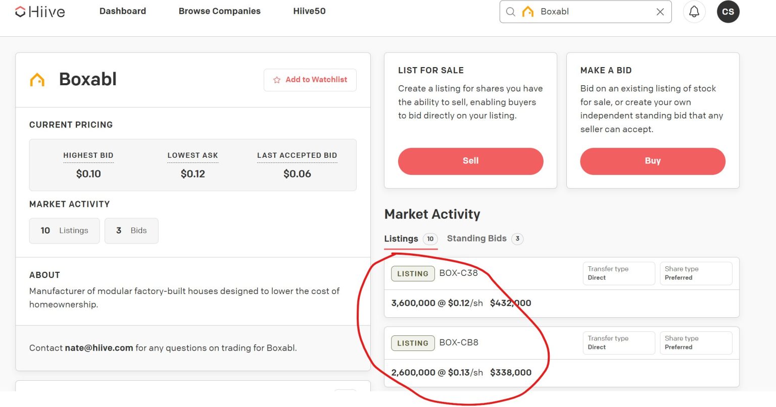 BOXABL Stock: When Will BOXABL Square Up with Investors?